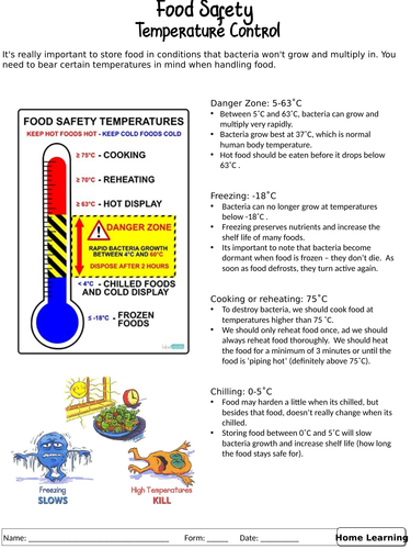 Food Safety AQA GCSE | Teaching Resources