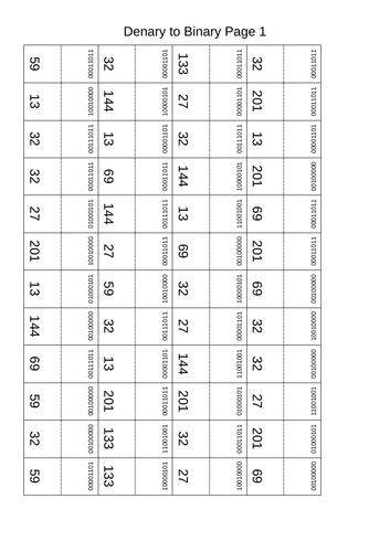 Number Bases Conversion Domino Game - Hexadecimal, Binary and Denary ... Number Bases Conversion Domino Game - Hexadecimal, Binary and Denary ...