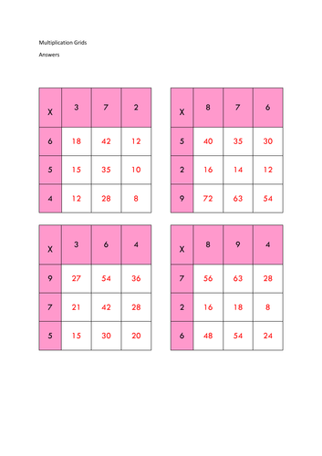 Master Times Tables with Engaging Multiplication Grids – Fun ...