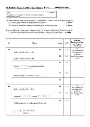 AS Maths 'unit test' pack | Teaching Resources