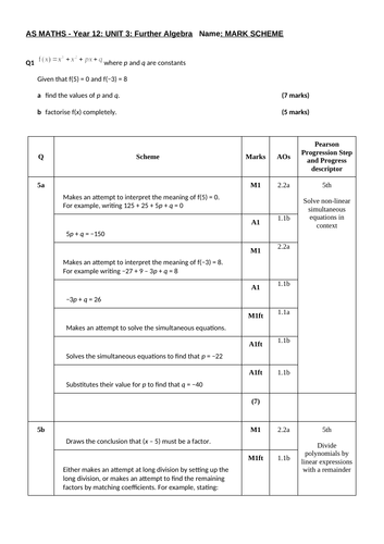 AS Maths 'unit test' pack | Teaching Resources