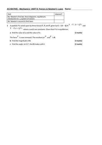 AS Maths 'unit test' pack | Teaching Resources