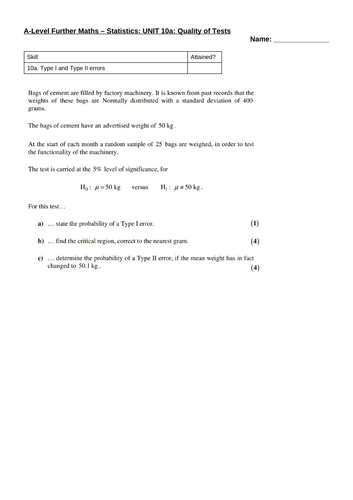 A-Level Further Maths 'unit test' pack | Teaching Resources