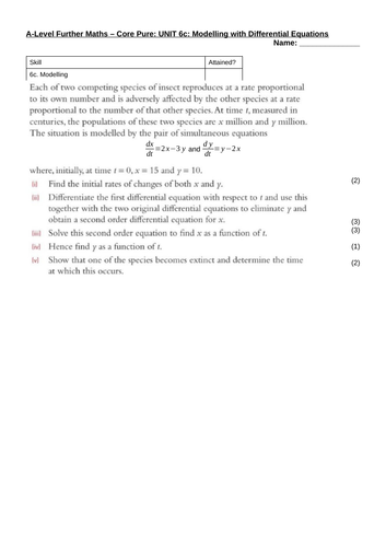 A-Level Further Maths 'unit test' pack | Teaching Resources