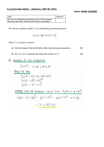 A-Level Further Maths 'unit test' pack | Teaching Resources
