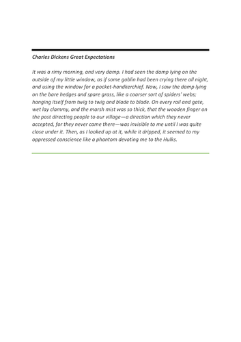 Cambridge IGCSE English: Narrative and Descriptive Writing Unit ...