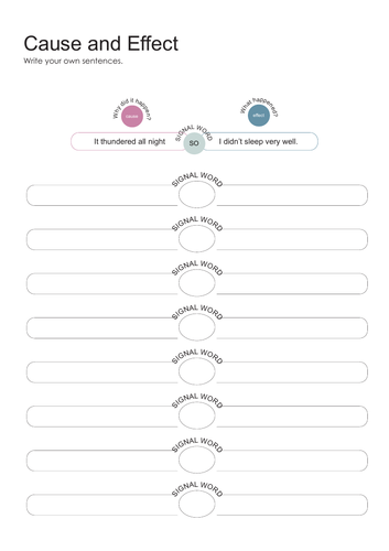 Cause and Effect Sentence Structure | Teaching Resources
