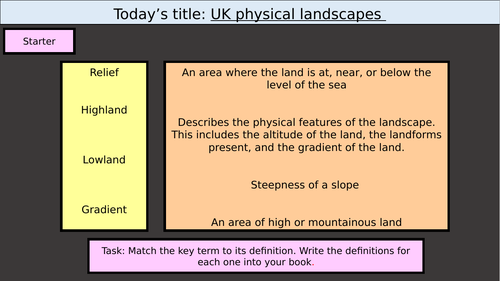Introduction to UK Landscapes and Relief Coastal GCSE | Teaching Resources