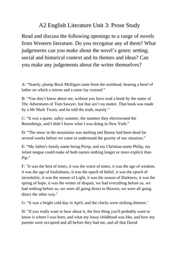 Famous opening lines to novels: exploring tone, style and genre ...