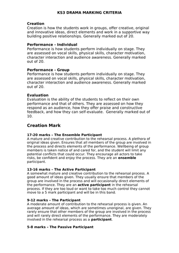 KS3 Drama & theatre Marking Criteria & Assessment Forms - Creation ...