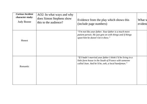 'The Curious Incident of the Dog in the Night-Time' playscript ...