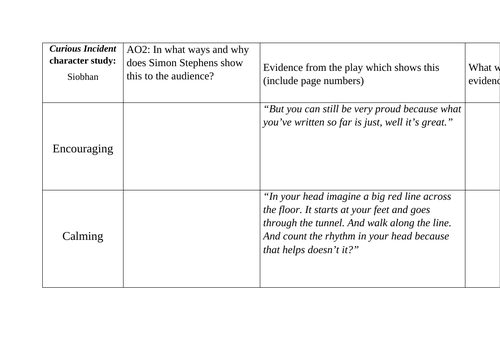 'The Curious Incident of the Dog in the Night-Time' playscript ...