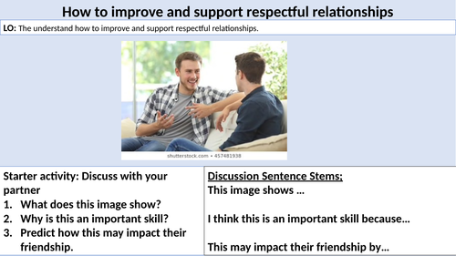 Relationships RSE unit of work | Teaching Resources