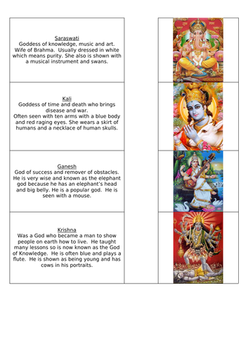 Hinduism KS2 5 Lessons | Teaching Resources