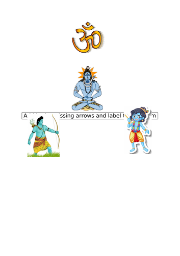Hinduism KS2 5 Lessons | Teaching Resources