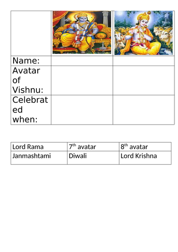 Hinduism KS2 5 Lessons | Teaching Resources