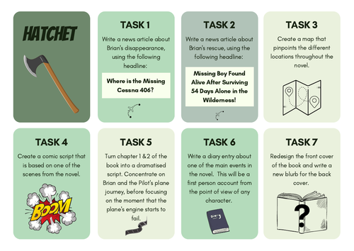Hatchet by Gary Paulsen 15X Reading Book Task Flashcards English ...