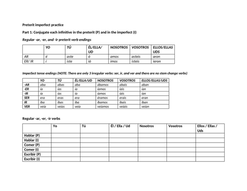 Preterit imperfect all verbs conjugation practice | Teaching Resources