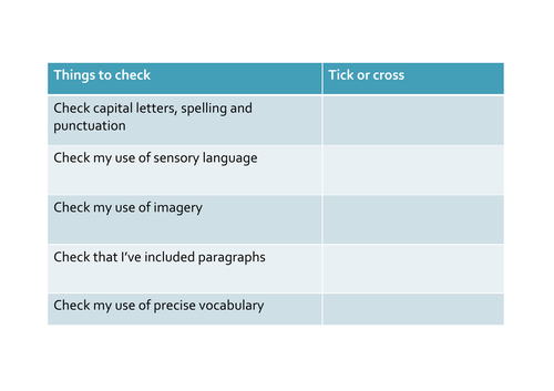 Pearson Edexcel IGCSE English Language: Imaginative Writing Unit ...