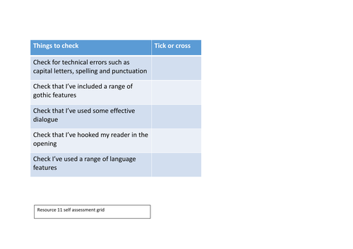 Pearson Edexcel IGCSE English Language: Imaginative Writing Unit ...