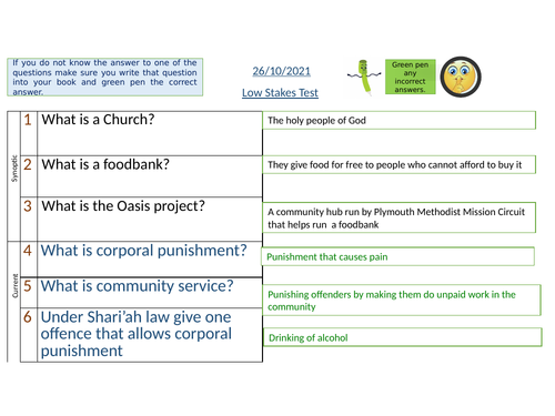 Crime and punishment unit | Teaching Resources
