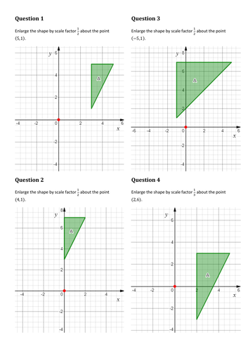 Edexcel GCSE Foundation Unit 10 - Transformations | Teaching Resources