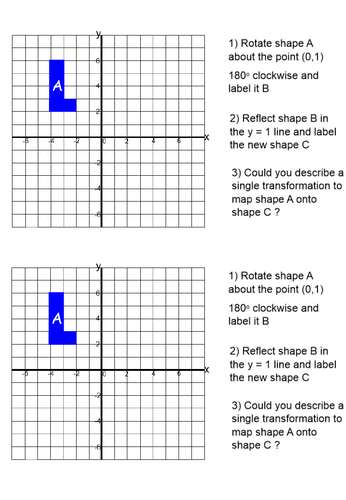 Edexcel GCSE Foundation Unit 10 - Transformations | Teaching Resources