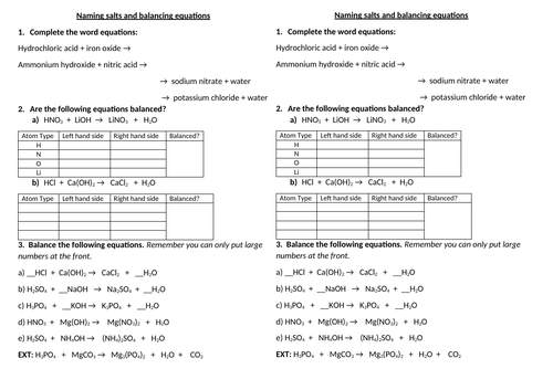 AQA GCSE 9-1 Chemistry Unit 4 Chemical Changes 4.2 Reactions of acids ...