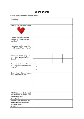 Year 9 Introduction to Drama Booklet - Pupil Profile, Dos & Dont's ...