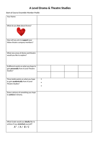 A Level Introduction to Drama Booklet - Pupil Profile, Dos & Dont's ...