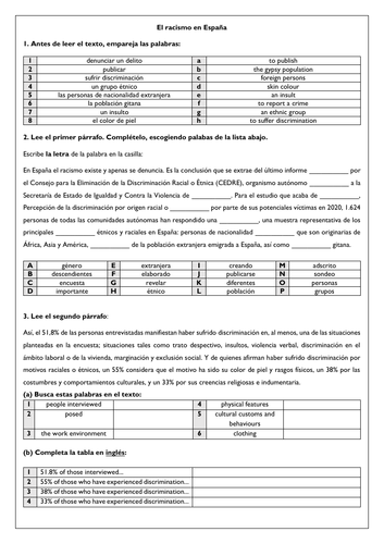 Spanish A Level Racism - El racismo | Teaching Resources