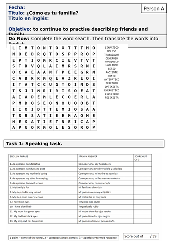 GCSE Spanish, Module 1: Me, my family and friends | Teaching Resources