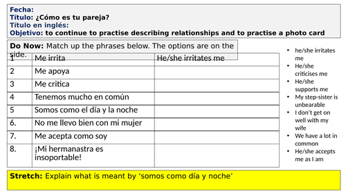 GCSE Spanish, Module 1: Me, my family and friends | Teaching Resources
