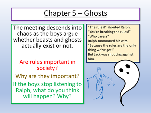 Lord of the Flies Chapter 6 | Teaching Resources