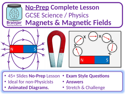 Magnets and Magnetic Fields | Teaching Resources