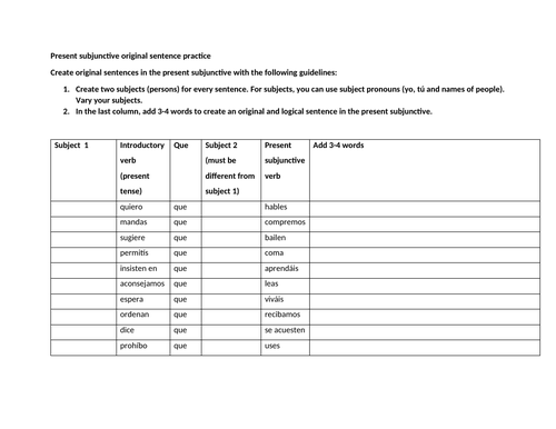 Present subjunctive original sentence practice | Teaching Resources