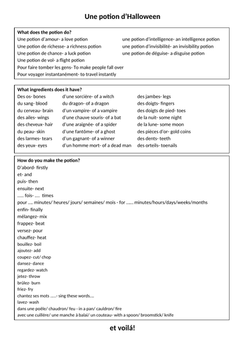 Mostly French Halloween bundle | Teaching Resources