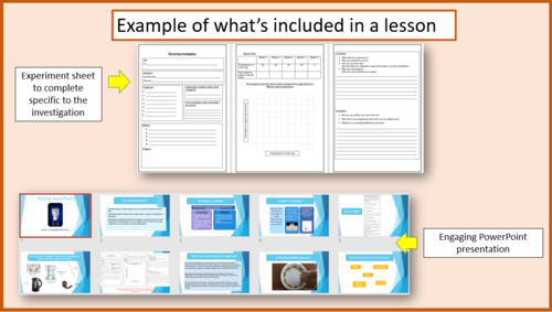 Science- Working Scientifically unit of lessons Year 5/6 | Teaching ...