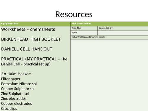 AQA GCSE 9-1 Chemistry Unit 5 Chemical Changes 5.2 Fuel cells ...