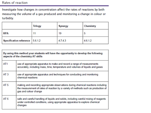 AQA GCSE 9-1 Chemistry Unit 6 The rate and extent of chemical change 6. ...