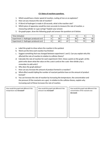 AQA GCSE 9-1 Chemistry Unit 6 The rate and extent of chemical change 6. ...