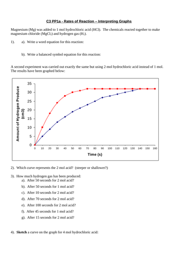 AQA GCSE 9-1 Chemistry Unit 6 The rate and extent of chemical change 6. ...