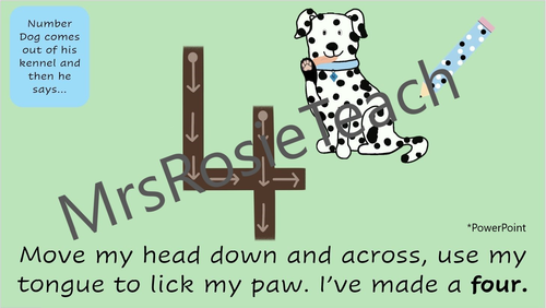 Number Formation (Posters and PowerPoint) | Teaching Resources