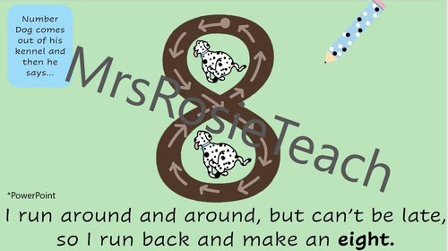 Number Formation (Posters and PowerPoint) | Teaching Resources