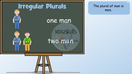Functional Skills English - Entry Level 3 - Plurals PowerPoint Lesson ...
