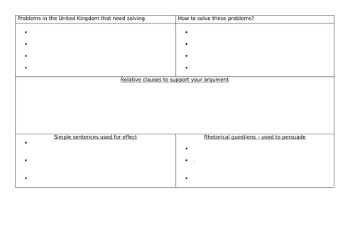 Detailed Year 5 English Planning - Hidden Figures - Lesson 1 to 19 ...