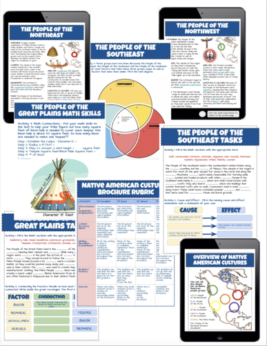 Native American Cultures Activity Pack | Teaching Resources