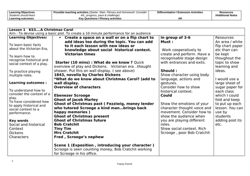 A Christmas Carol, devising drama sow , ks3 | Teaching Resources