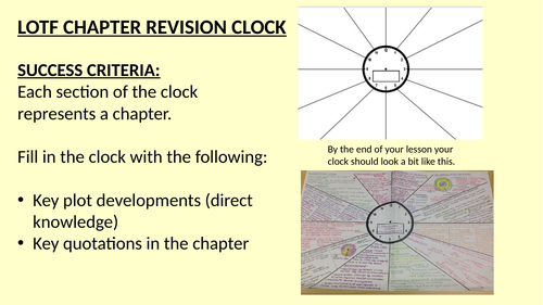 Lord of the Flies - 12 Lessons on 12 Chapters | Teaching Resources