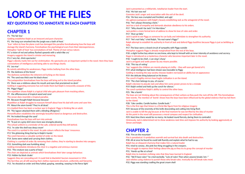 Lord of the Flies - 12 Lessons on 12 Chapters | Teaching Resources